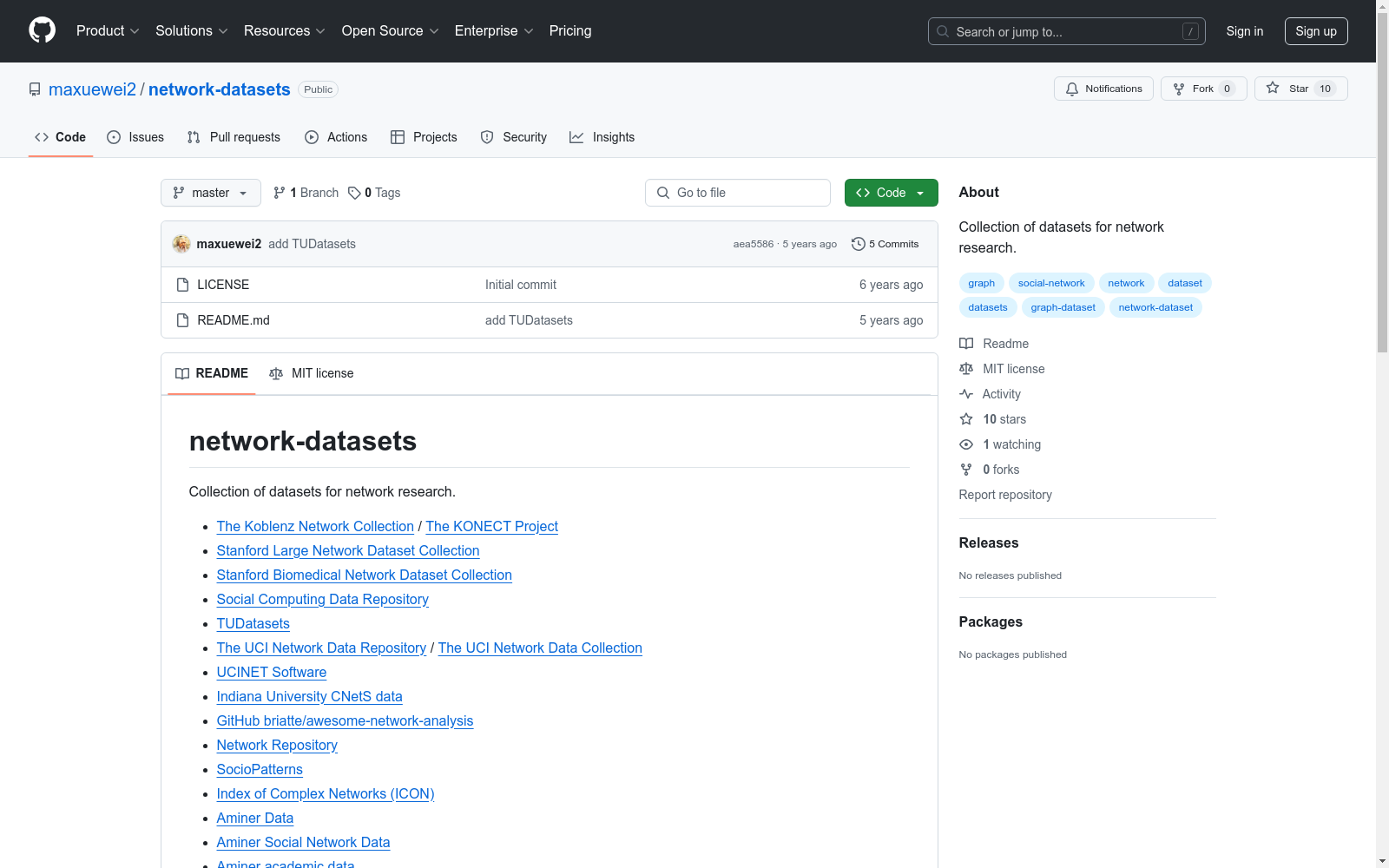 network-datasets|网络科学数据集|数据集数据集