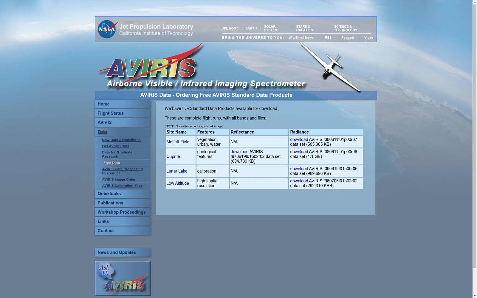AVIRIS Cuprite|高光谱遥感数据集|地质研究数据集