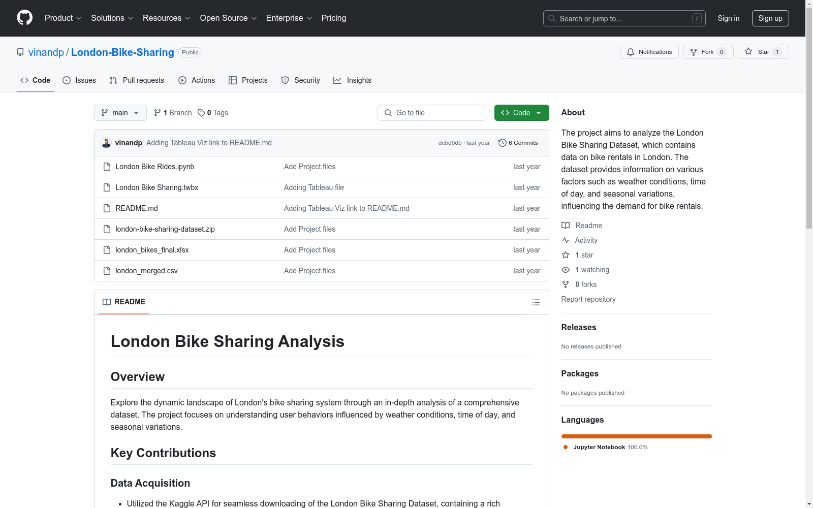 London Bike Sharing Dataset|共享单车数据集|需求分析数据集