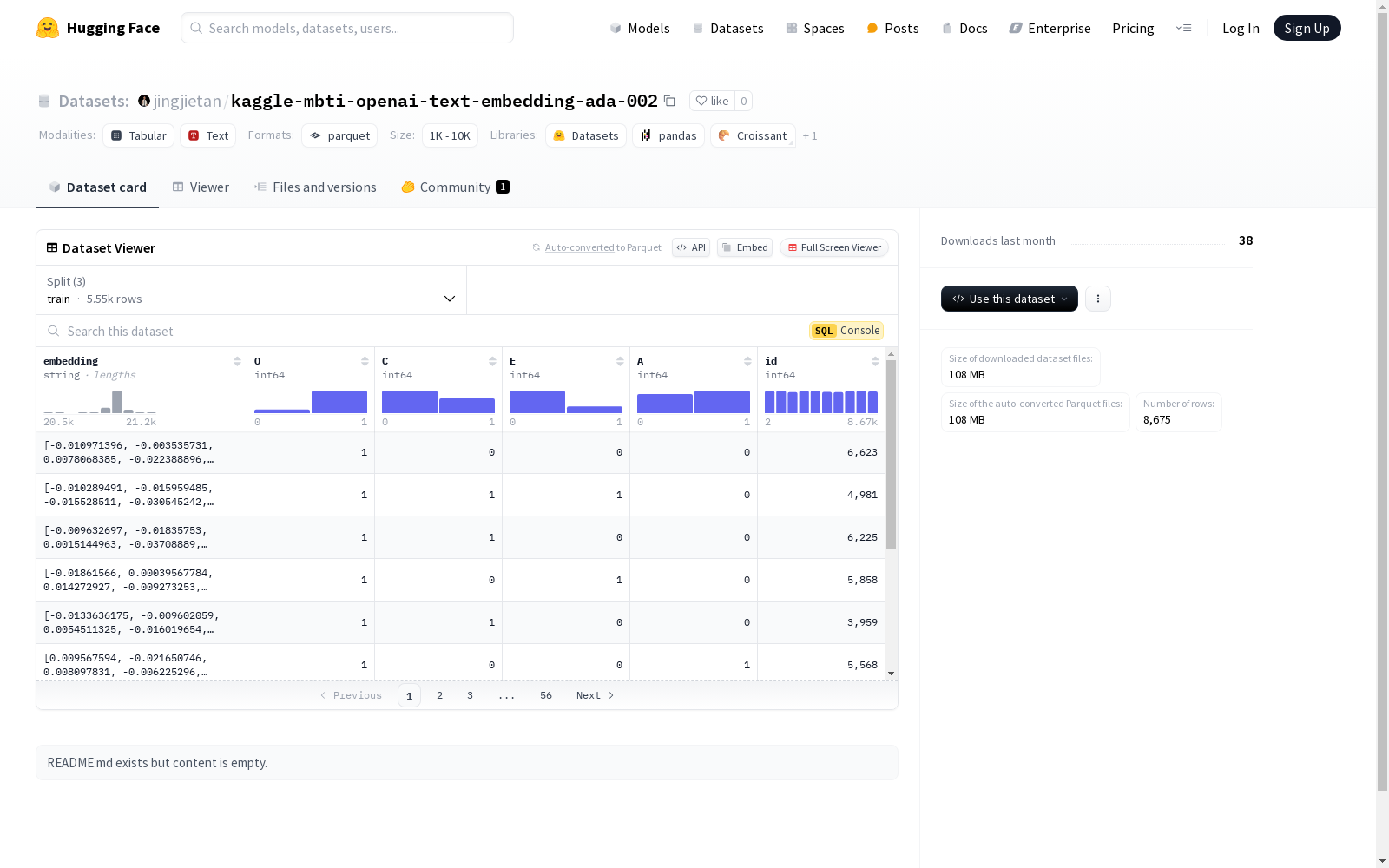kaggle-mbti-openai-text-embedding-ada-002|MBTI数据集|文本嵌入数据集
