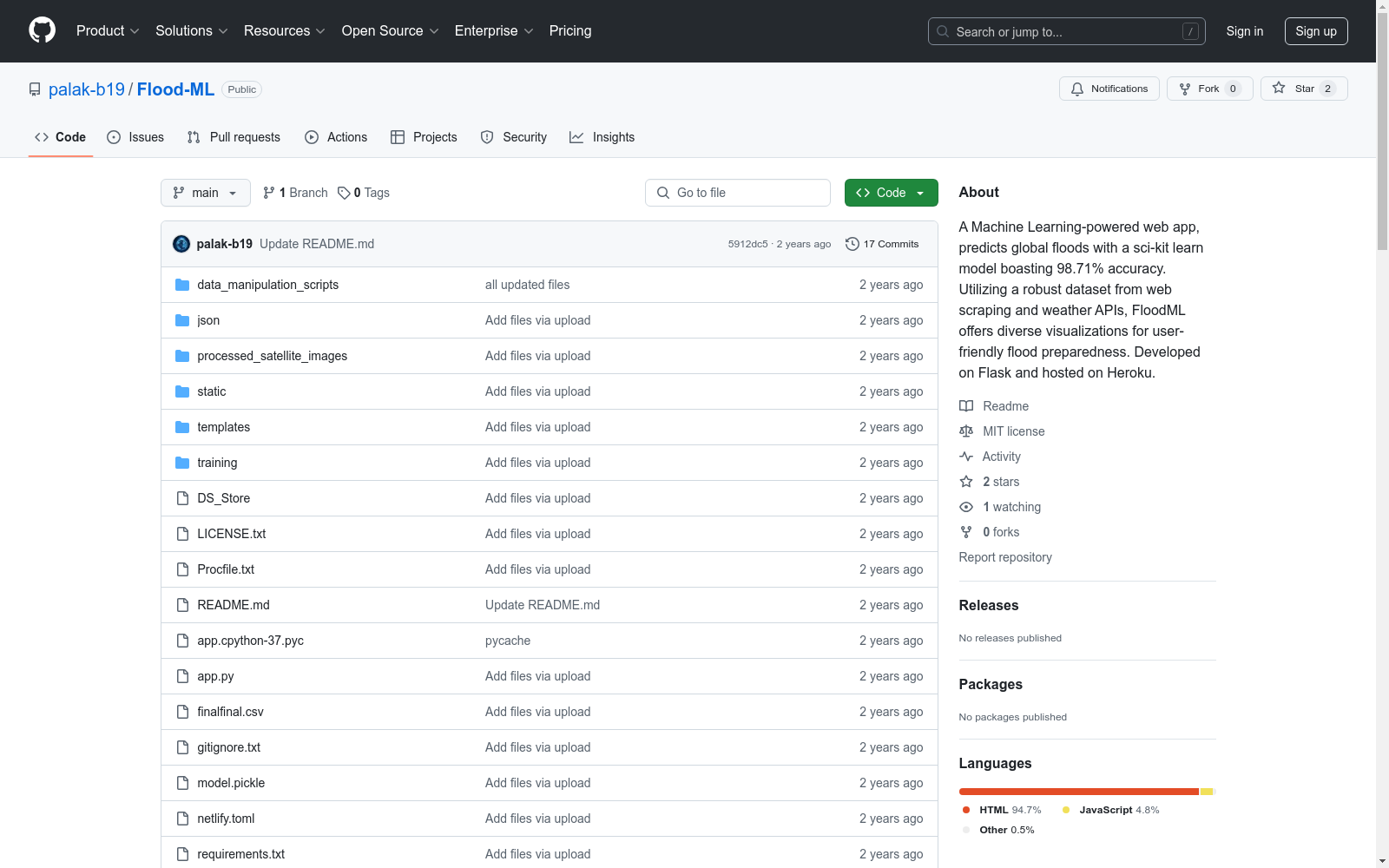 FloodML Dataset|洪水预测数据集|机器学习数据集