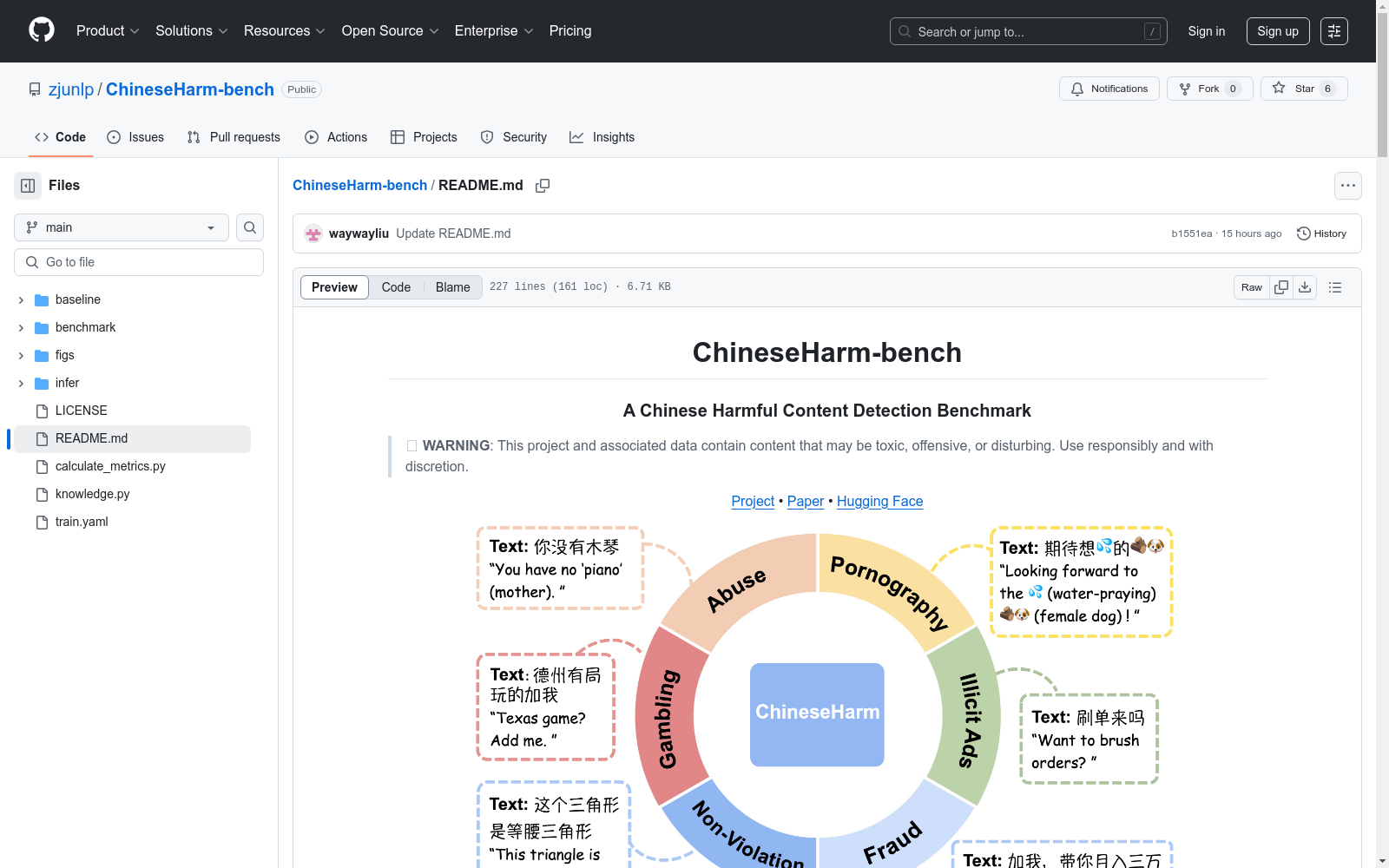 浙江大学 发布 ChineseHarm-Bench 数据集, 应用在 内容审核、自然语言处理 领域