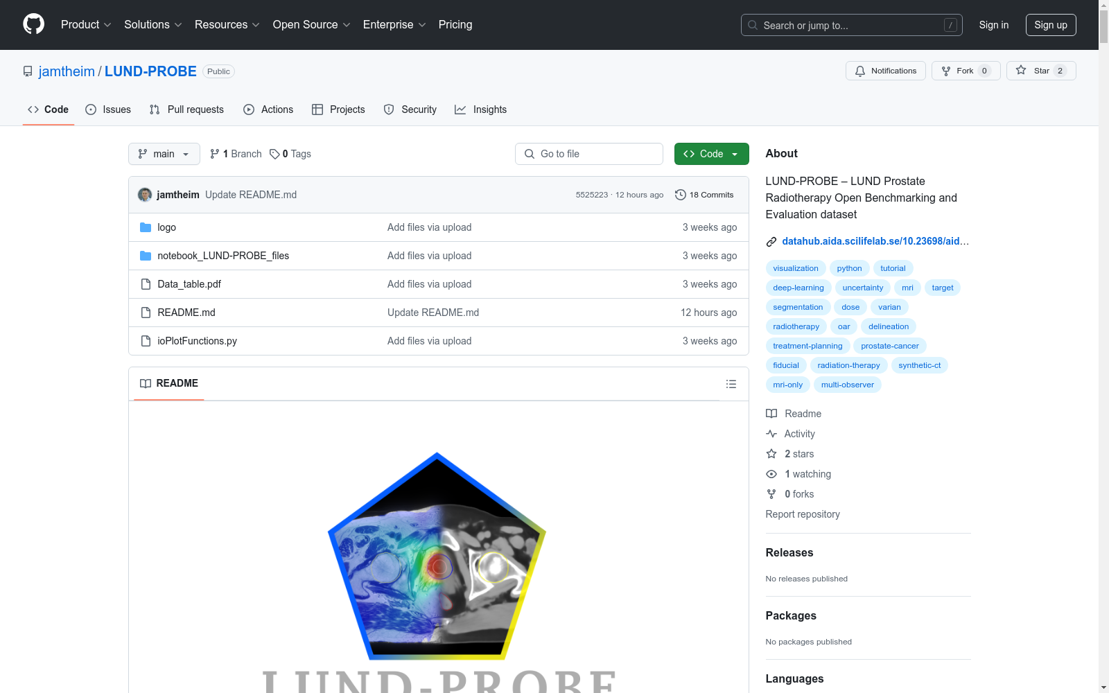 LUND-PROBE|医学影像数据集|放射治疗数据集