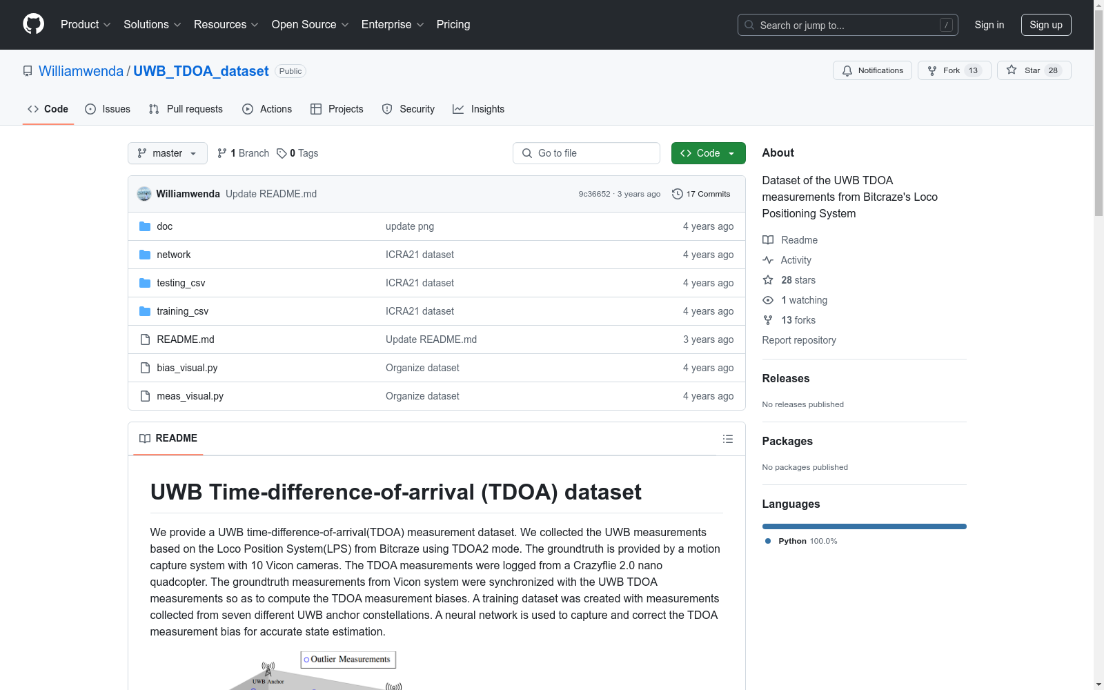 UWB Time-difference-of-arrival (TDOA) dataset|UWB定位数据集|无人机定位数据集