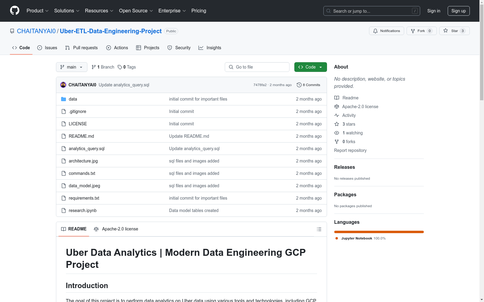 TLC Trip Record Data|出租车服务数据集|交通数据数据集