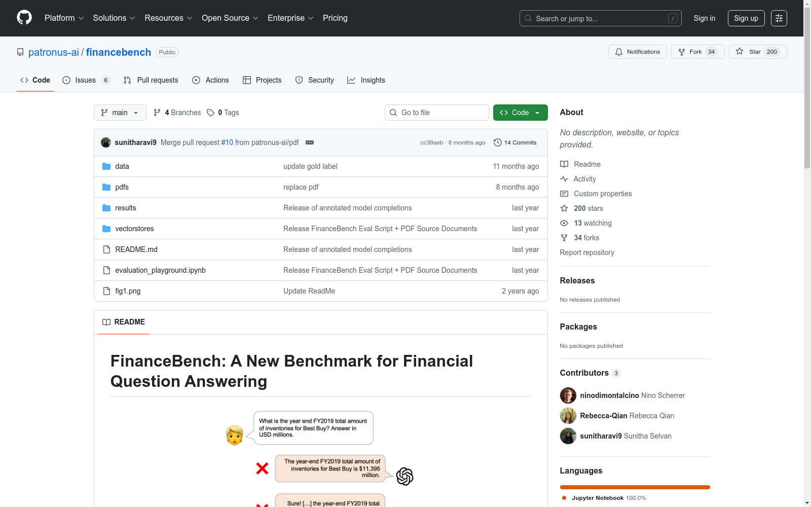 FINANCEBENCH|金融问答数据集|模型评估数据集