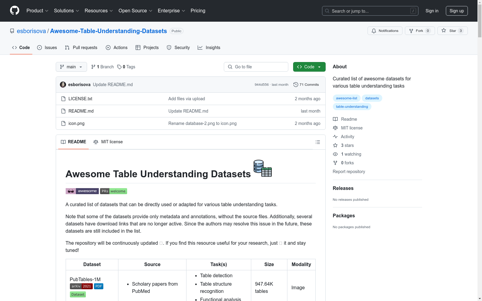 PubTables-1M|文档分析数据集|表格识别数据集