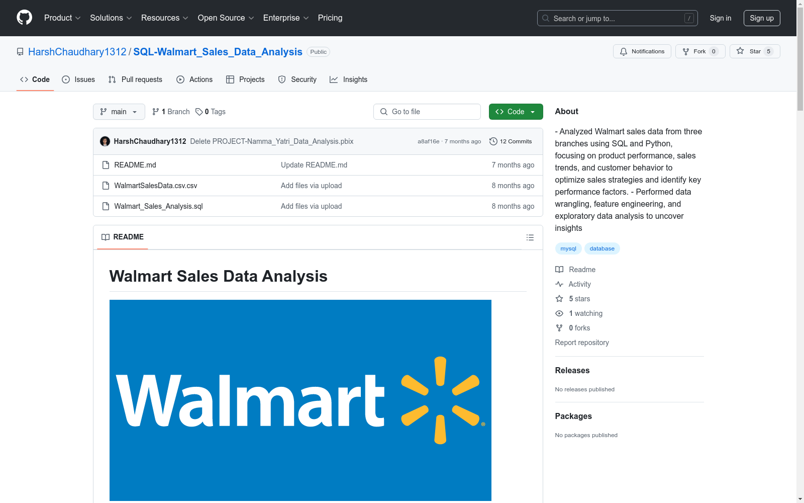 Walmart Sales Data|零售销售数据集|数据分析数据集