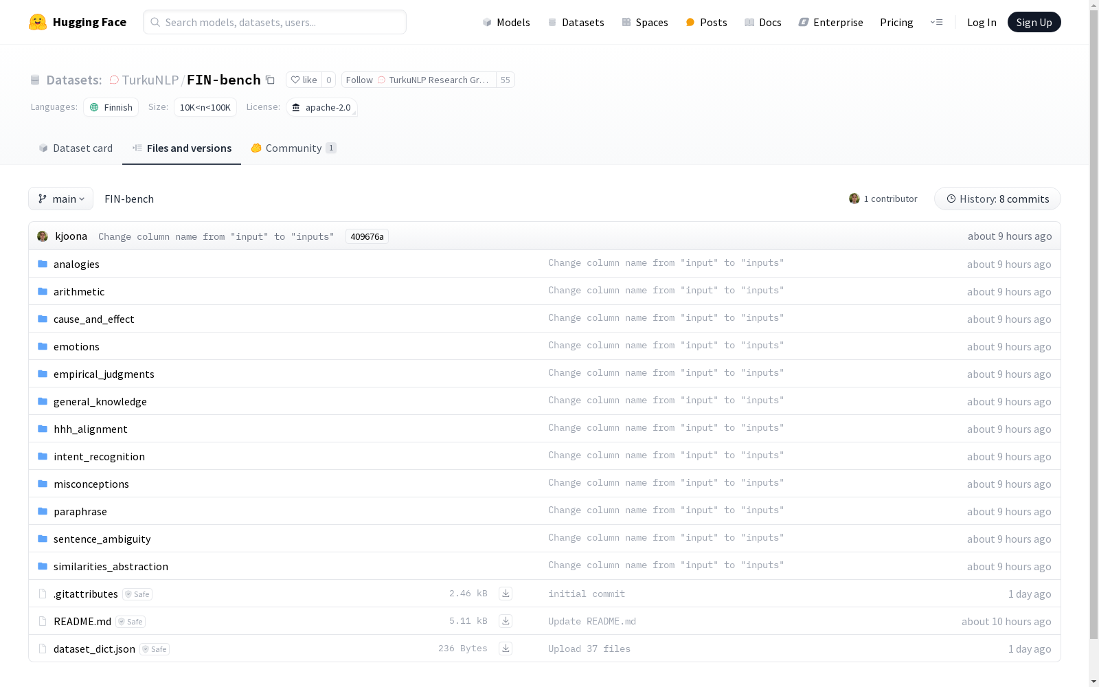 TurkuNLP Research Group 发布 FIN-bench 数据集, 应用在 自然语言处理、语言模型评估 领域