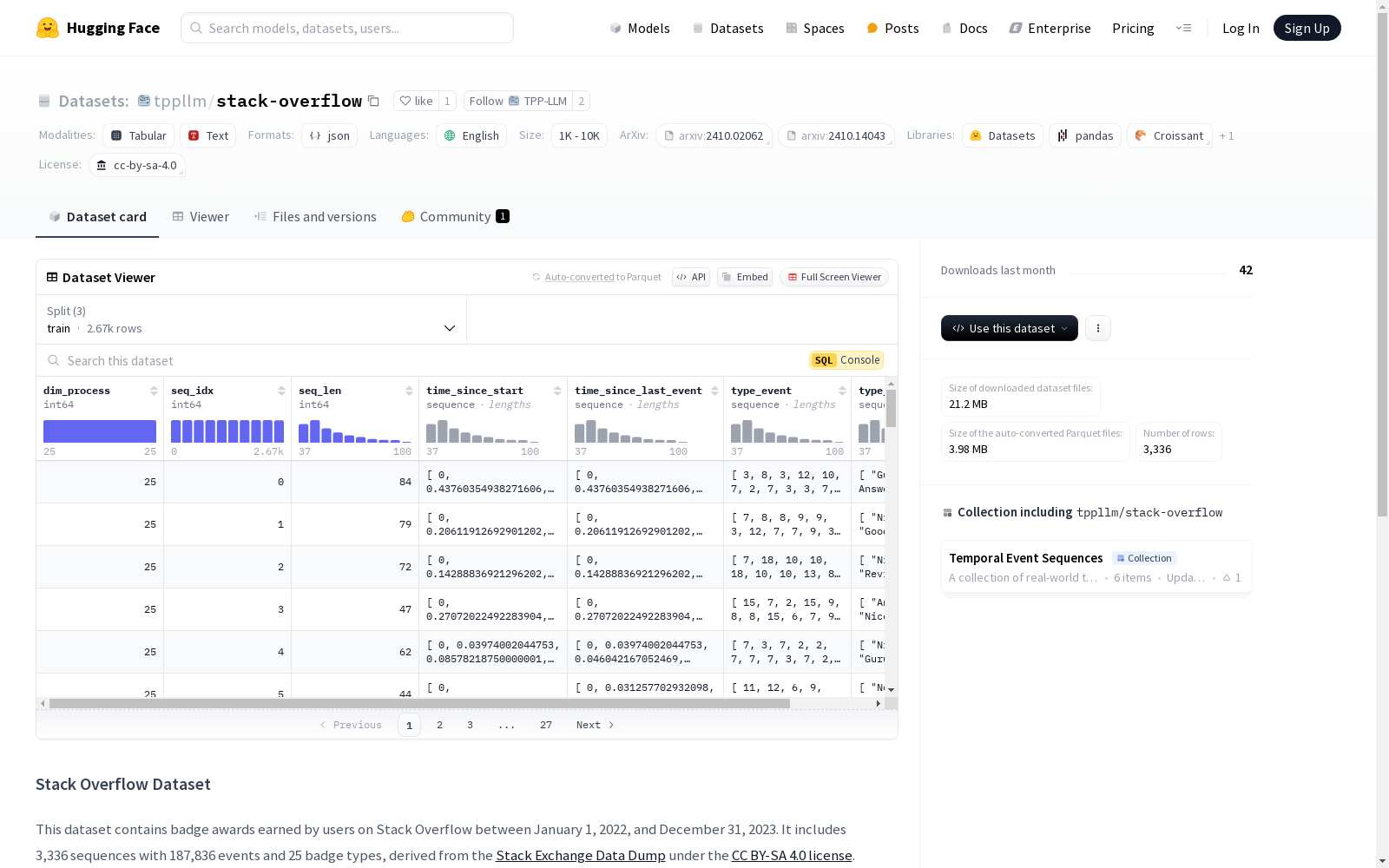 stack-overflow|StackOverflow数据集|用户行为分析数据集