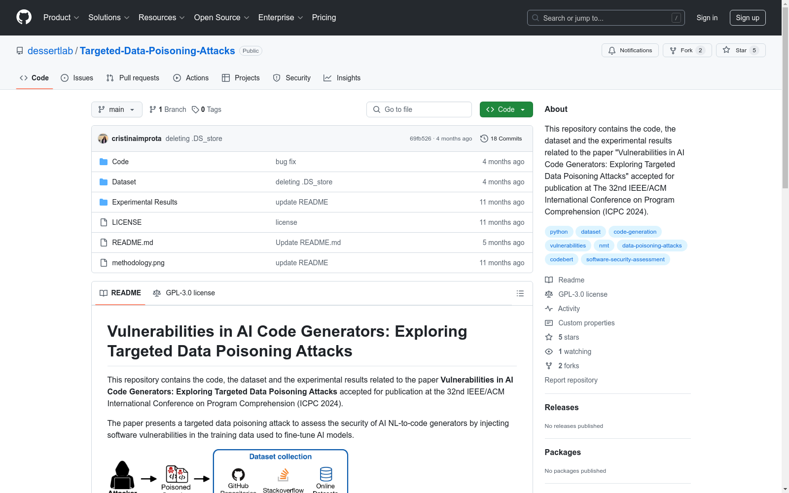 PoisonPy|代码安全性数据集|漏洞评估数据集