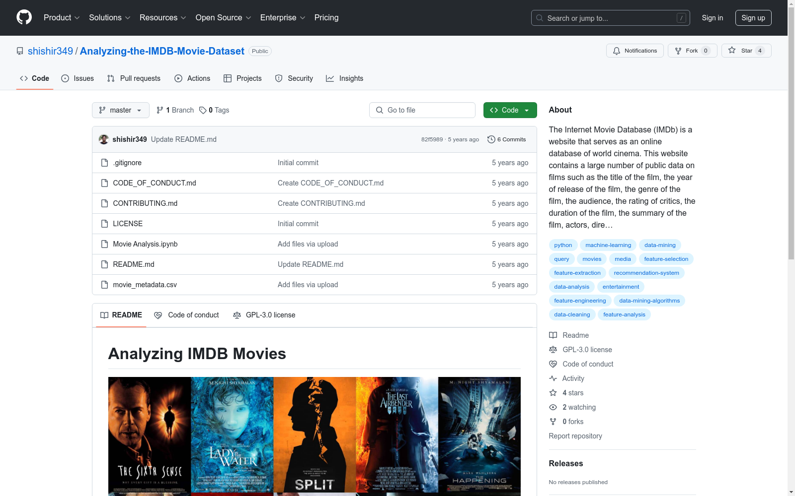 IMDb Movie Dataset|电影数据分析数据集|电影行业数据集