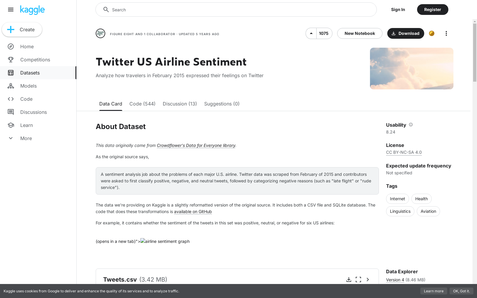 Kaggle Twitter US Airline Sentiment|社交媒体分析数据集|航空公司服务评价数据集