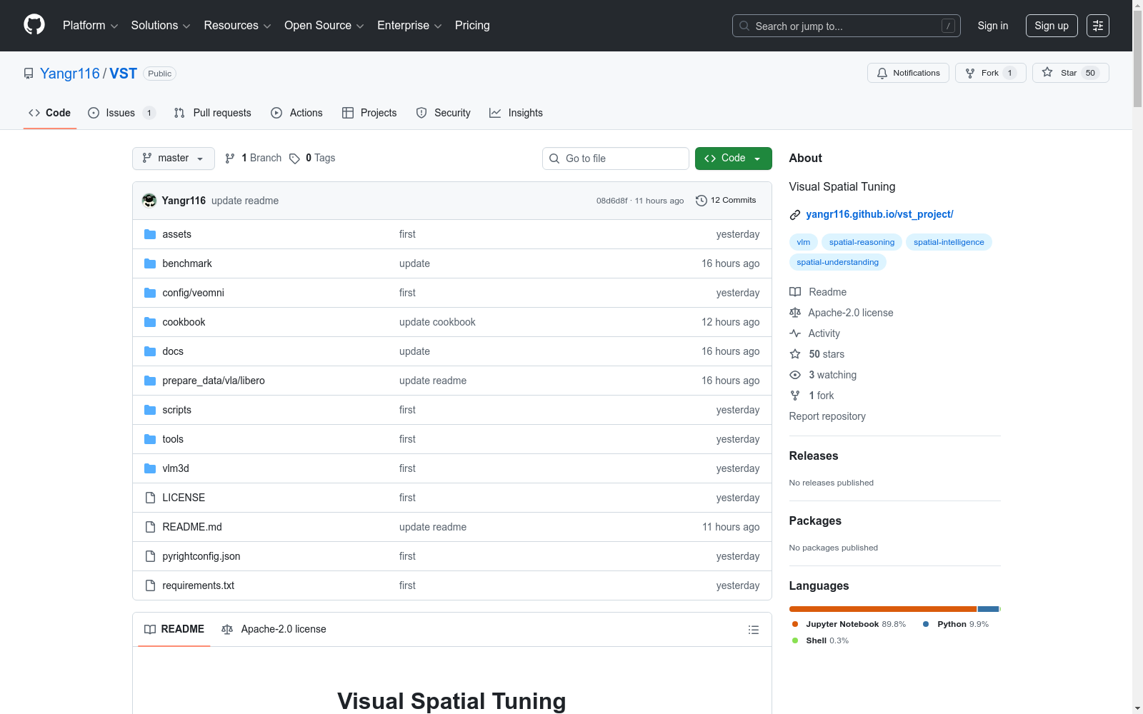Visual Spatial Tuning (VST)|视觉语言模型数据集|空间推理数据集