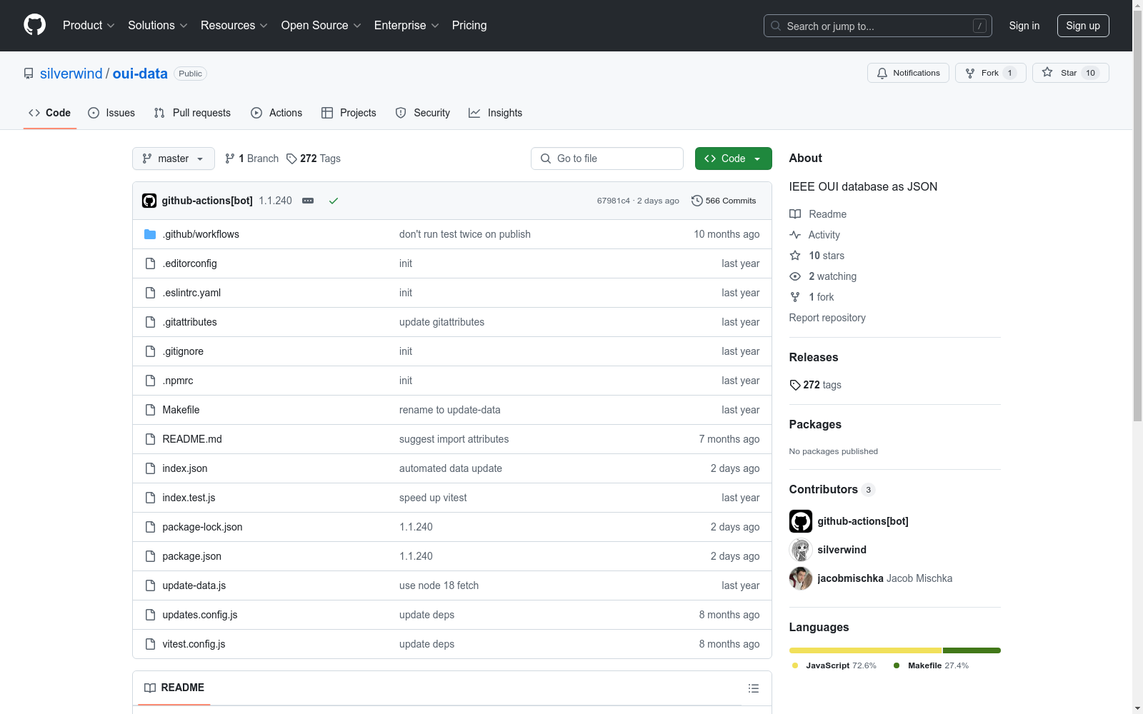 IEEE OUI database|网络设备识别数据集|制造商信息数据集