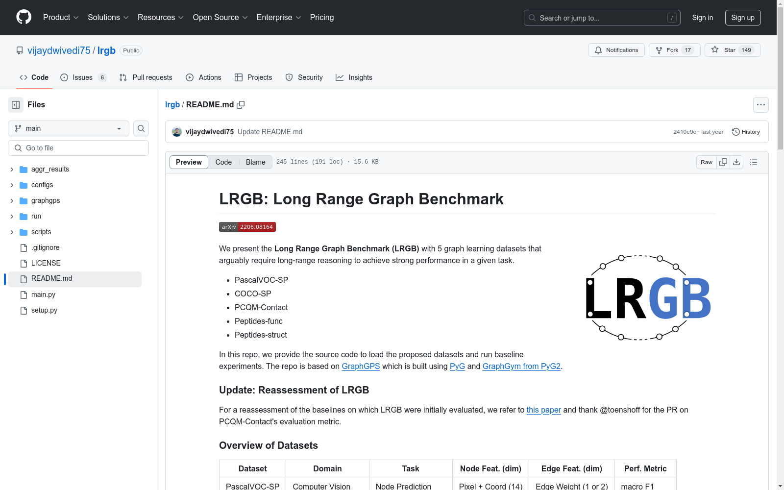 南洋理工大学 发布 Long Range Graph Benchmark (LRGB) 数据集, 应用在 图学习、长距离依赖 领域