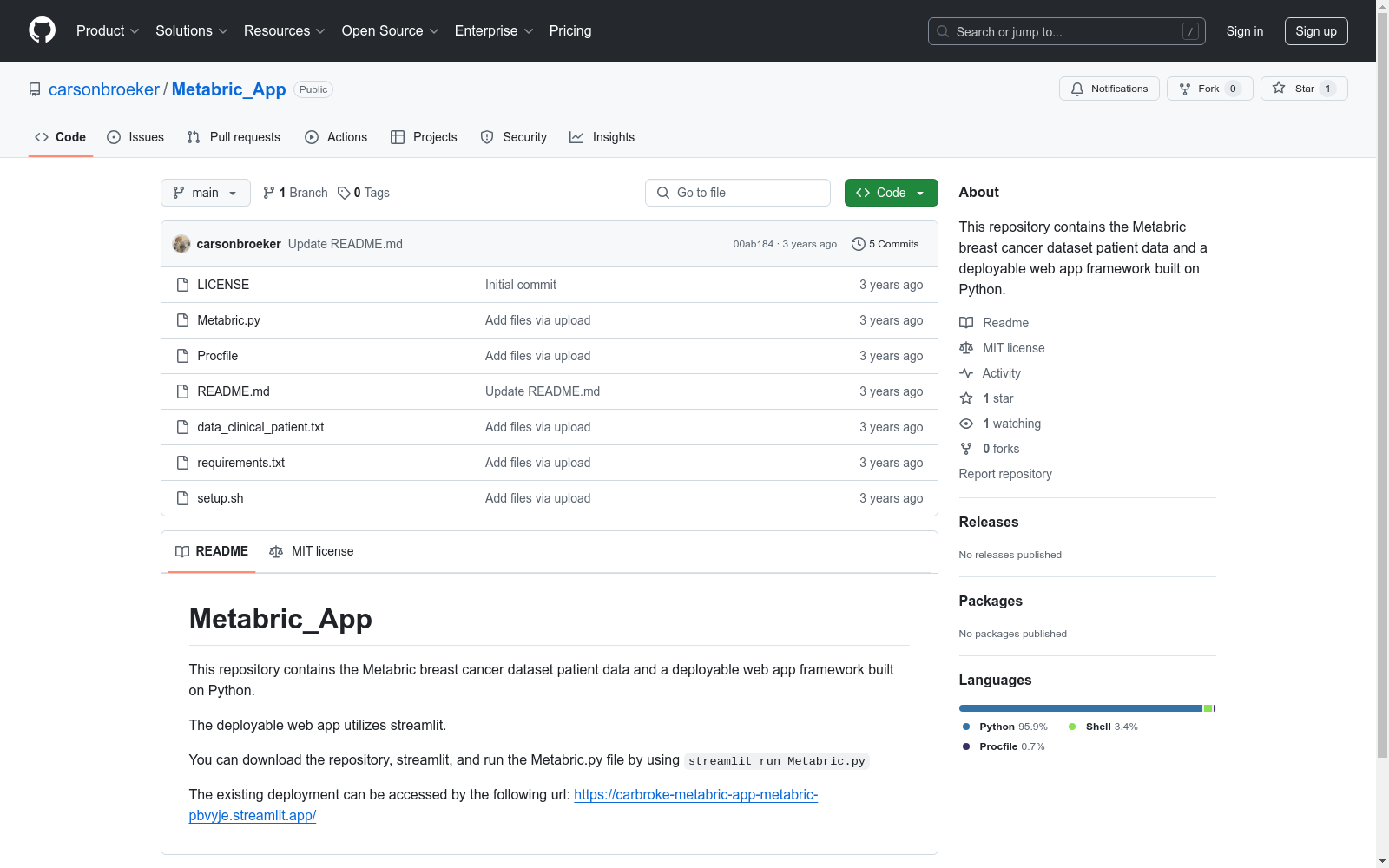 Metabric breast cancer dataset|乳腺癌研究数据集|医学数据数据集
