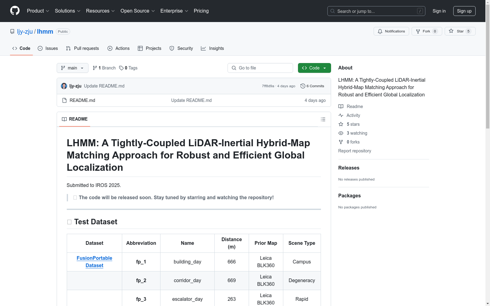 FusionPortable Dataset, Geode Dataset, NCD Dataset|空间数据数据集|环境模拟数据集