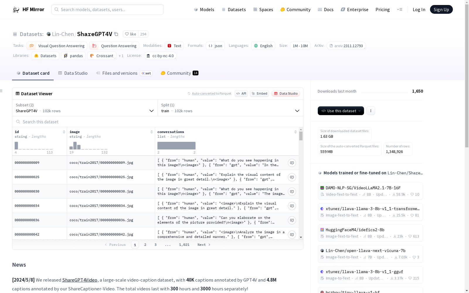 Lin-Chen/ShareGPT4V|图像识别数据集|人工智能数据集