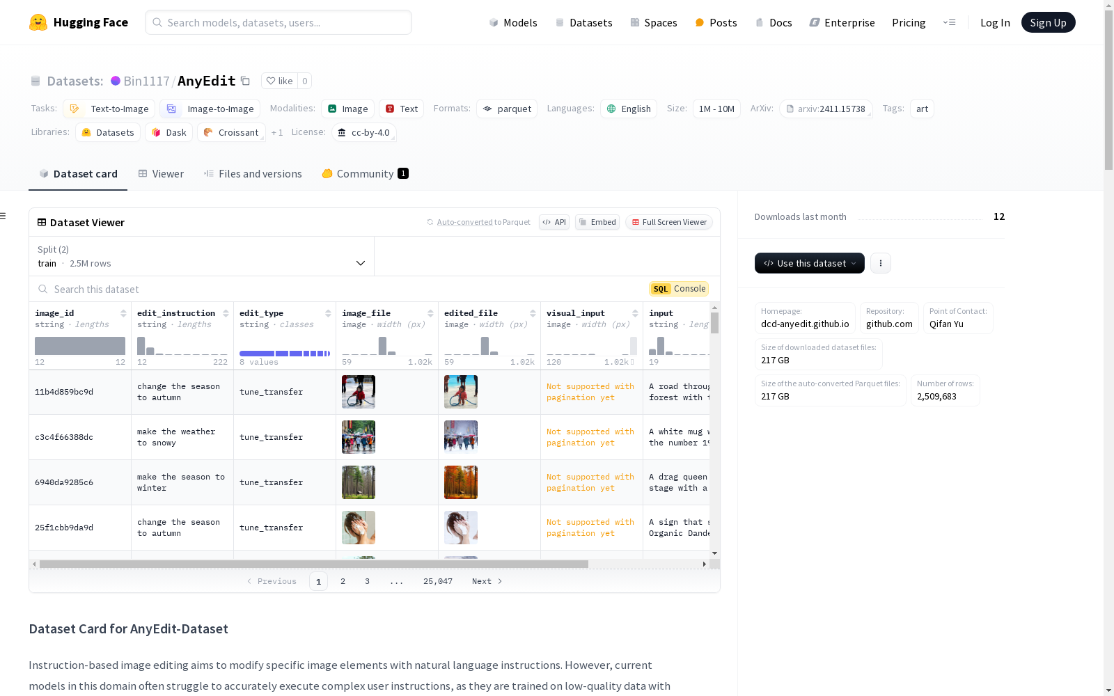 AnyEdit|图像编辑数据集|计算机视觉数据集