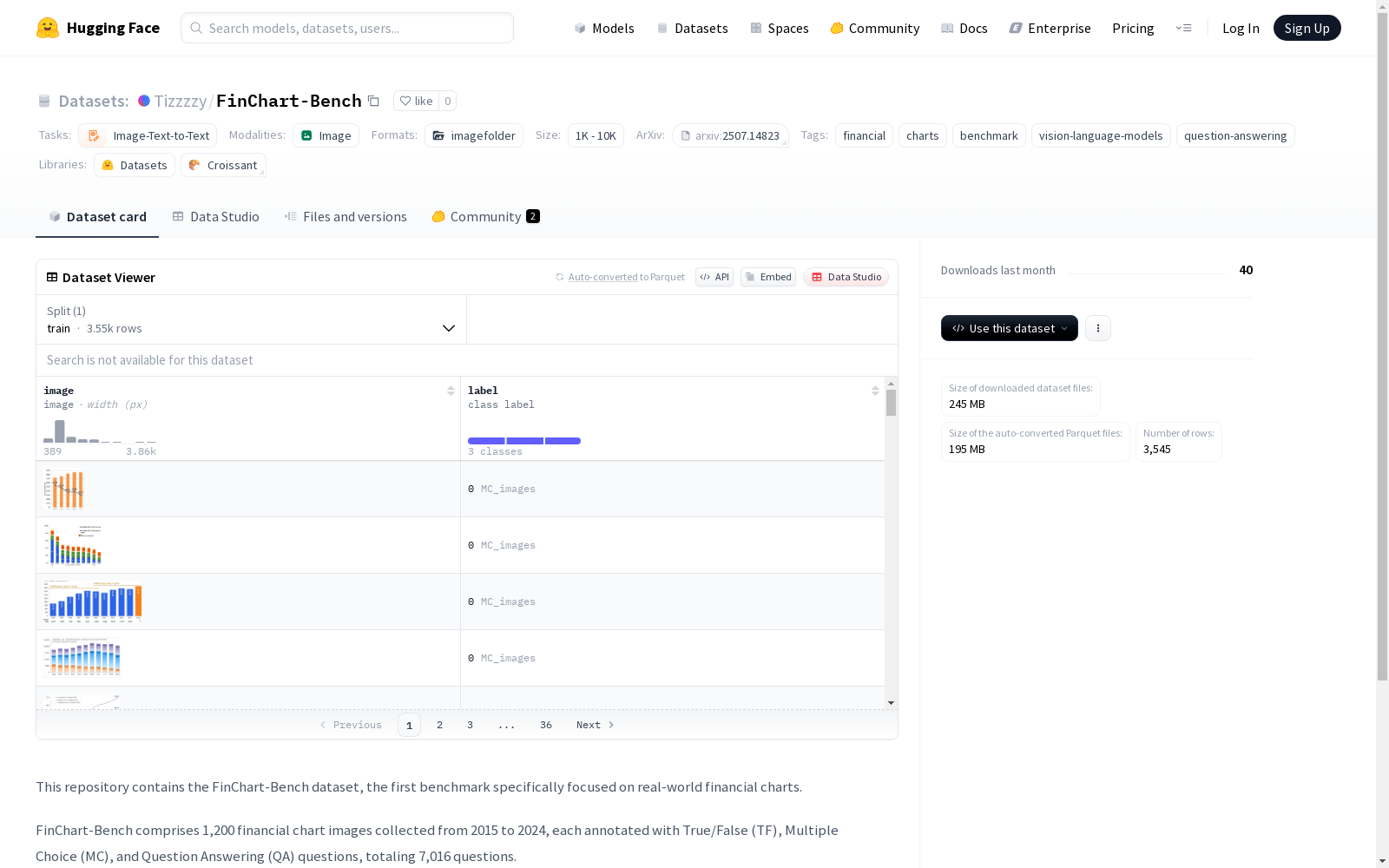FinChart-Bench|金融图表理解数据集|视觉语言模型数据集