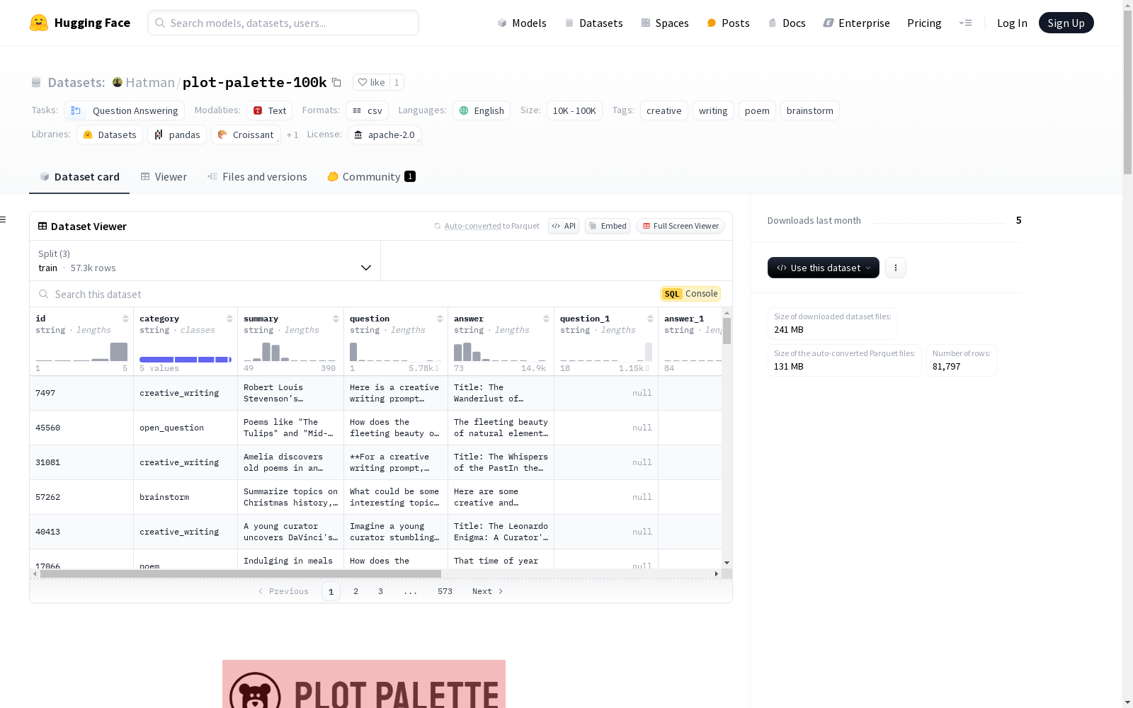 plot-palette-100k|创意写作数据集|语言模型数据集
