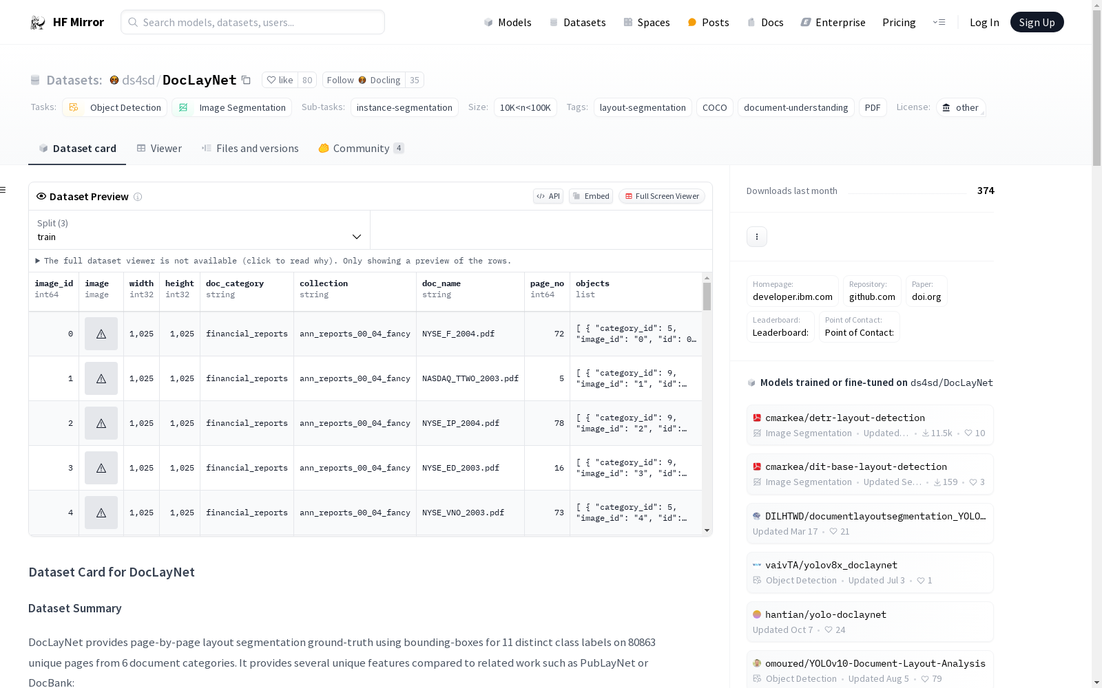 ds4sd/DocLayNet|文档分析数据集|计算机视觉数据集