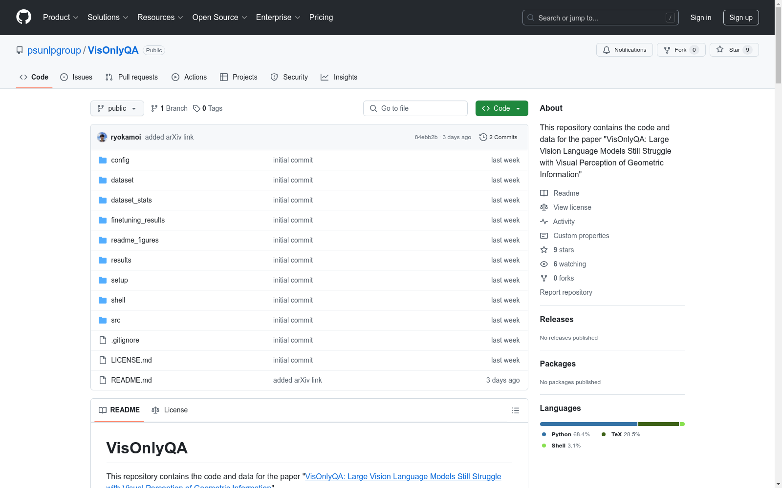 VisOnlyQA|视觉语言模型数据集|科学图形分析数据集