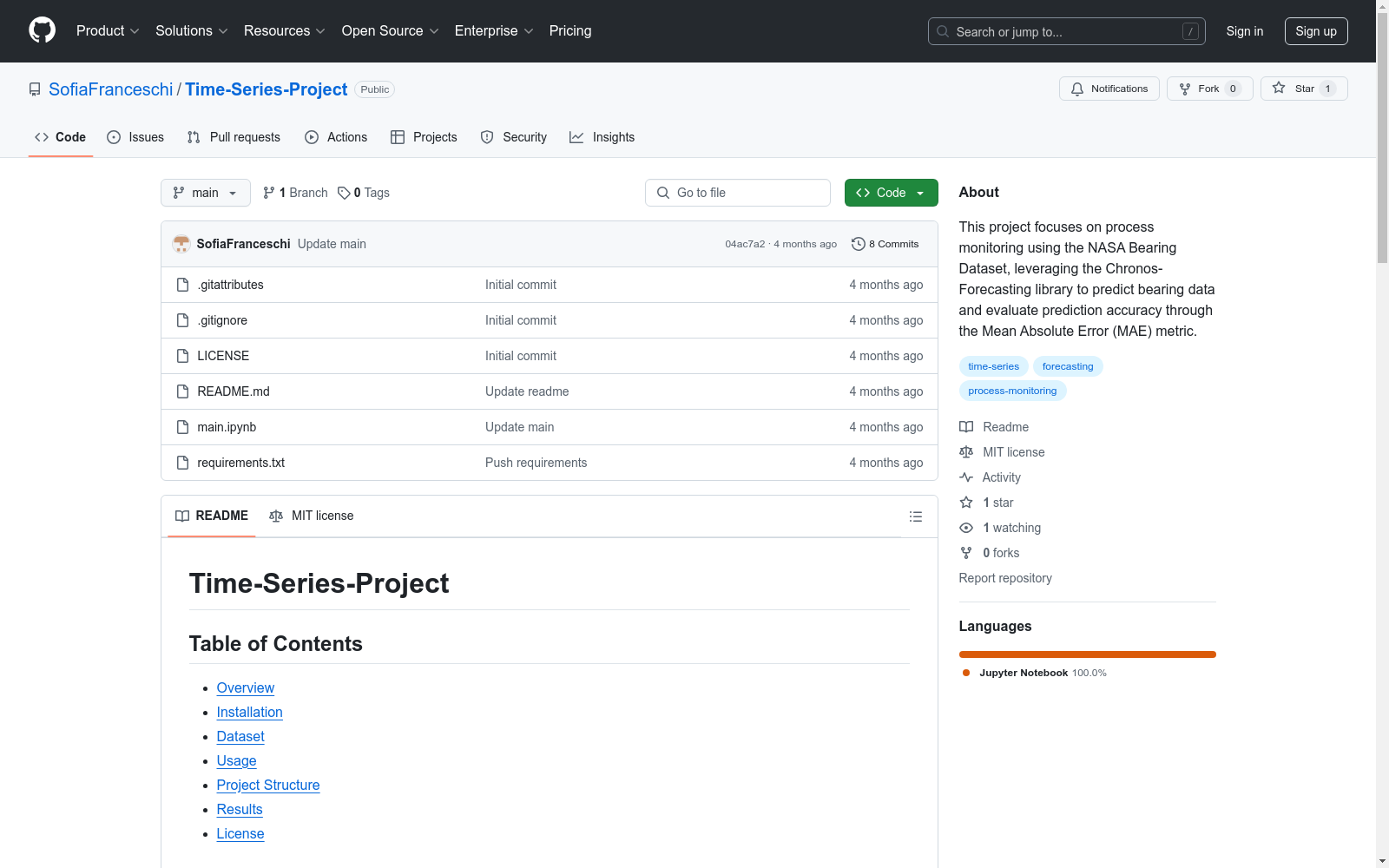 NASA Bearing Dataset|轴承数据数据集|航空航天数据集