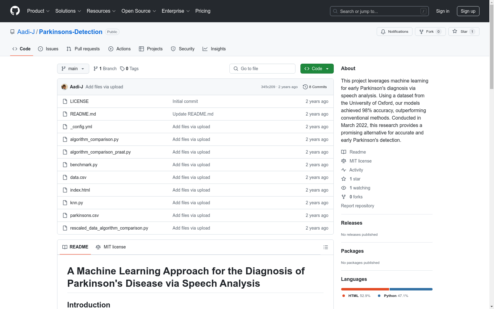 Parkinsons Disease Speech Dataset|帕金森病诊断数据集|语音分析数据集