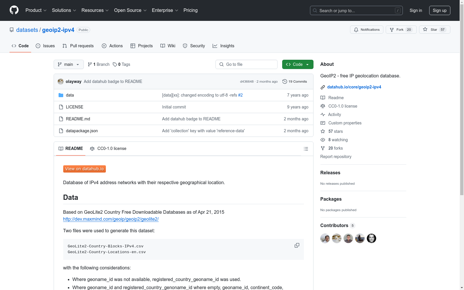 GeoLite2 Country Free Downloadable Databases|IP地理定位数据集|数据库数据集