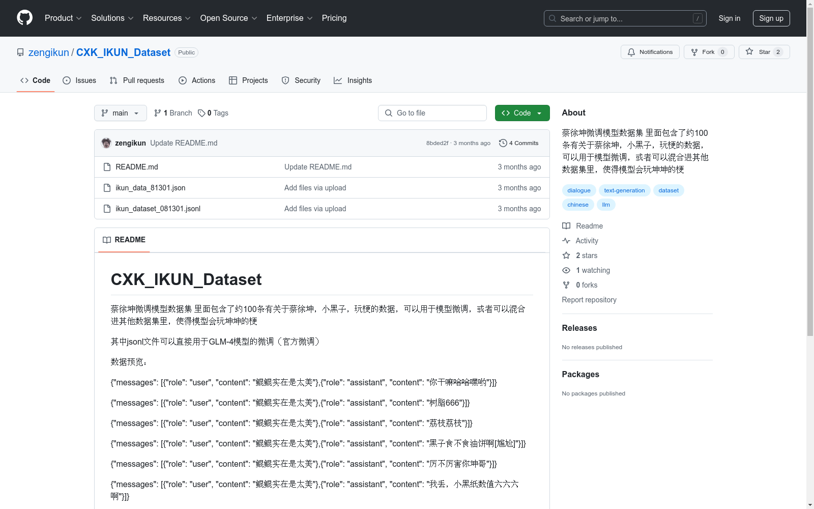 CXK_IKUN_Dataset|蔡徐坤数据集|模型微调数据集