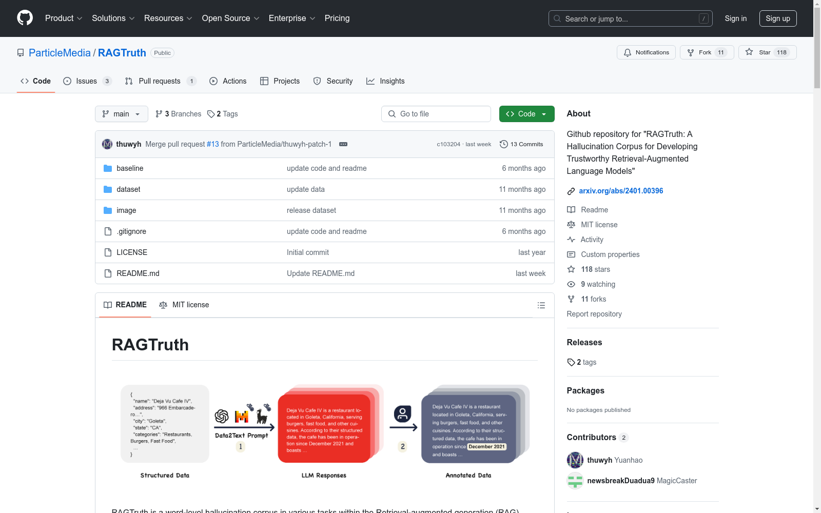 RAGTruth|语言模型数据集|幻觉检测数据集