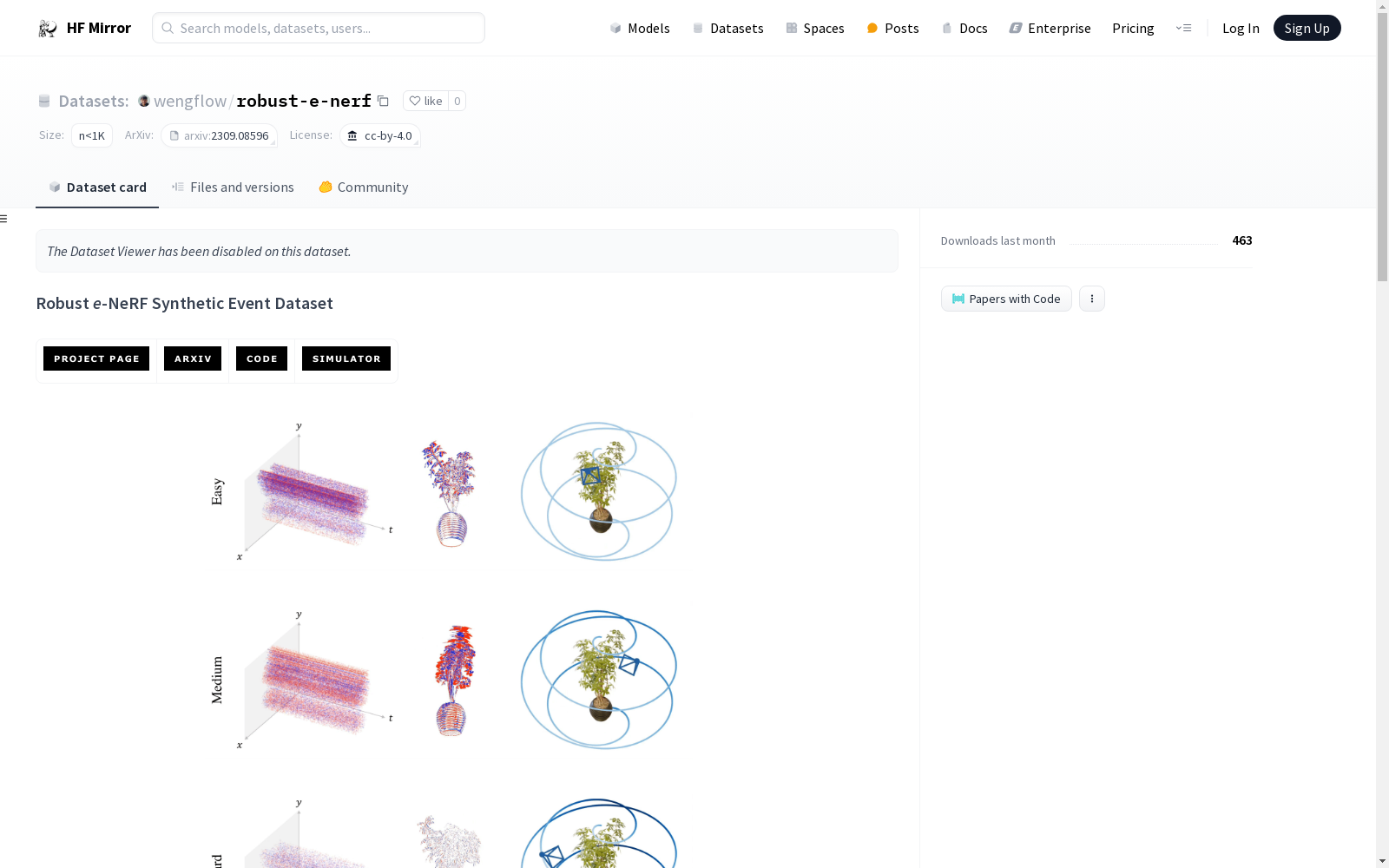 wengflow/robust-e-nerf|事件相机数据集|NeRF重建数据集