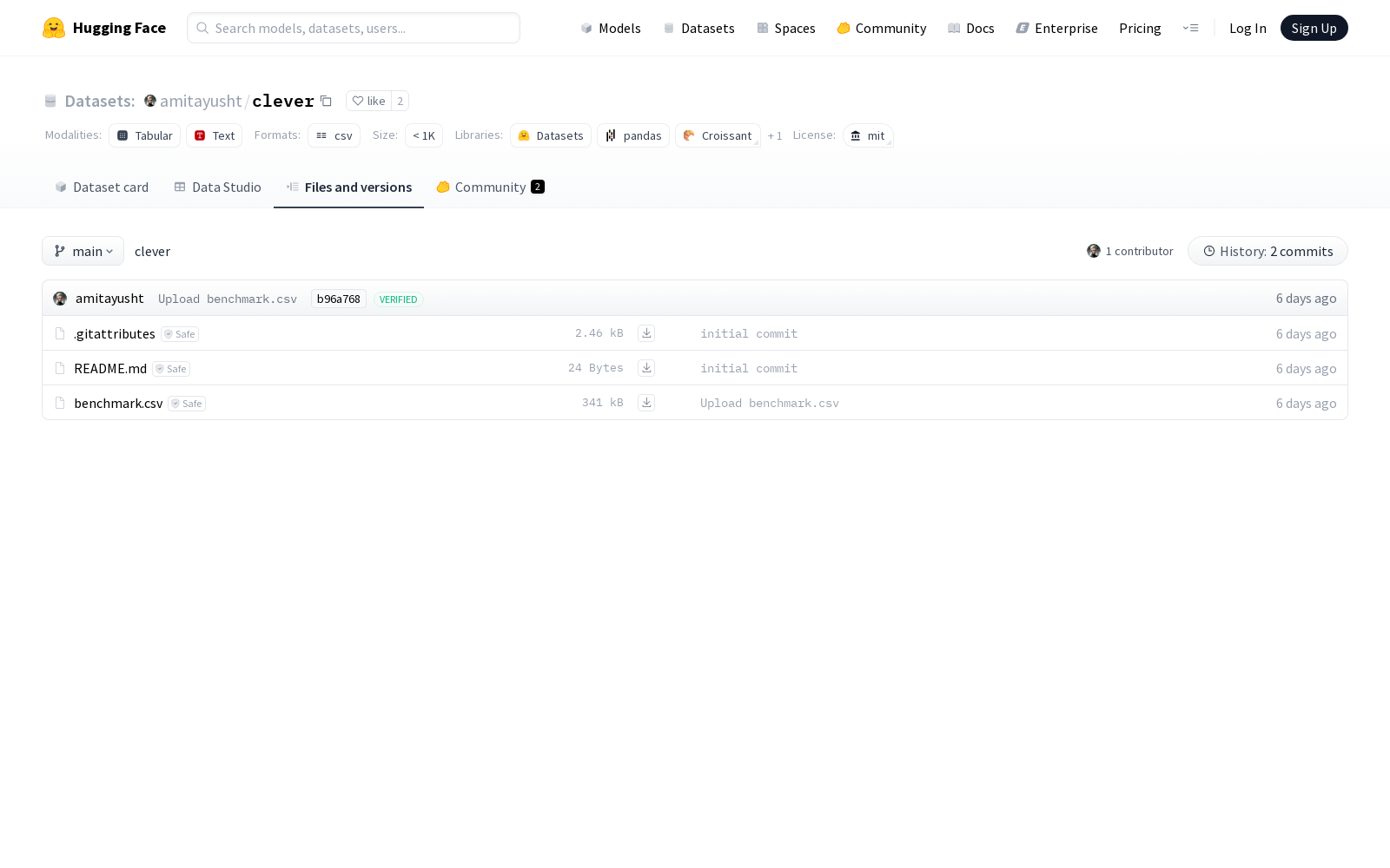 德克萨斯大学奥斯汀分校 发布 CLEVER 数据集, 应用在 程序合成、形式推理 领域