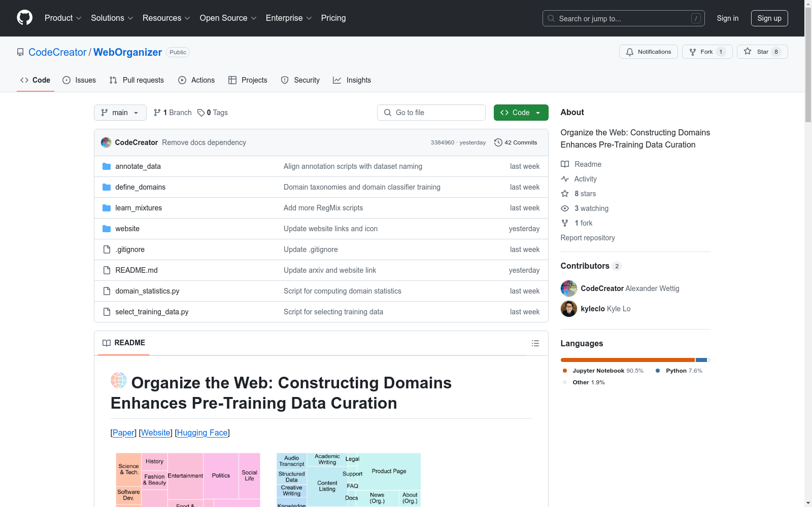WebOrganizer|网络资源组织数据集|预训练数据处理数据集