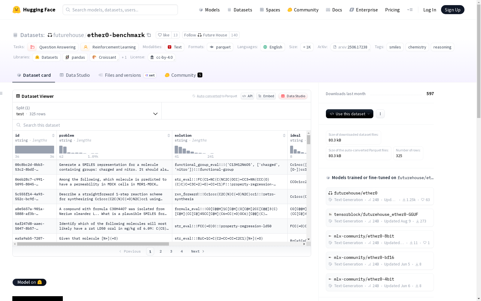 ether0-benchmark|化学信息学数据集|基准测试数据集