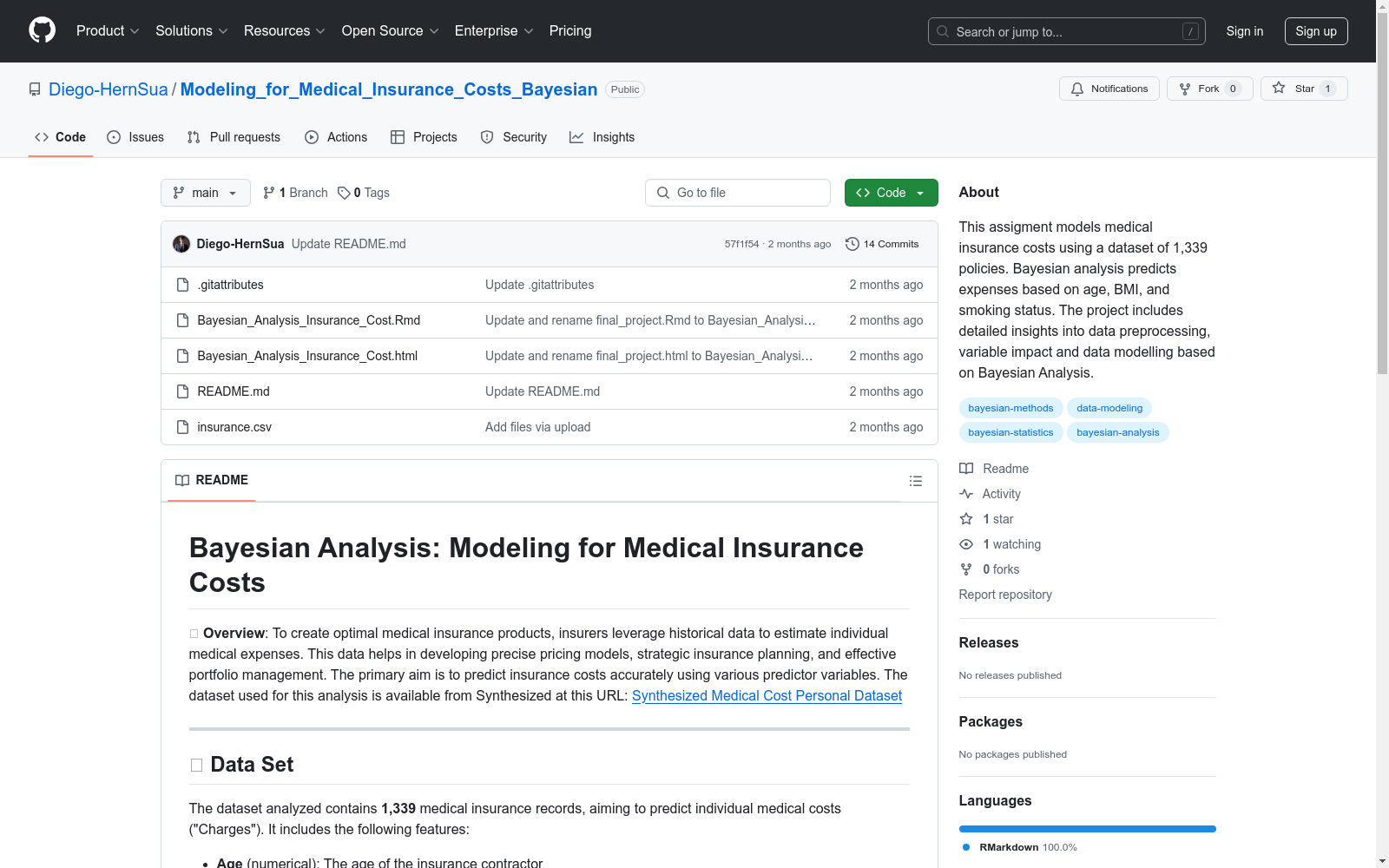Synthesized Medical Cost Personal Dataset|医疗费用预测数据集|数据合成数据集