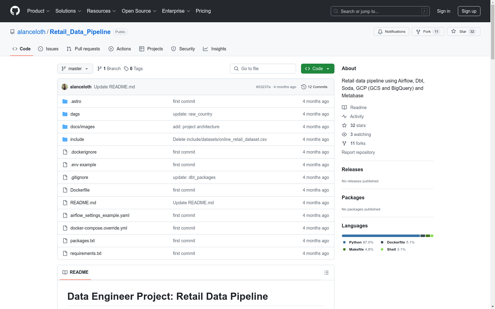 online_retail.csv|零售数据数据集|数据建模数据集