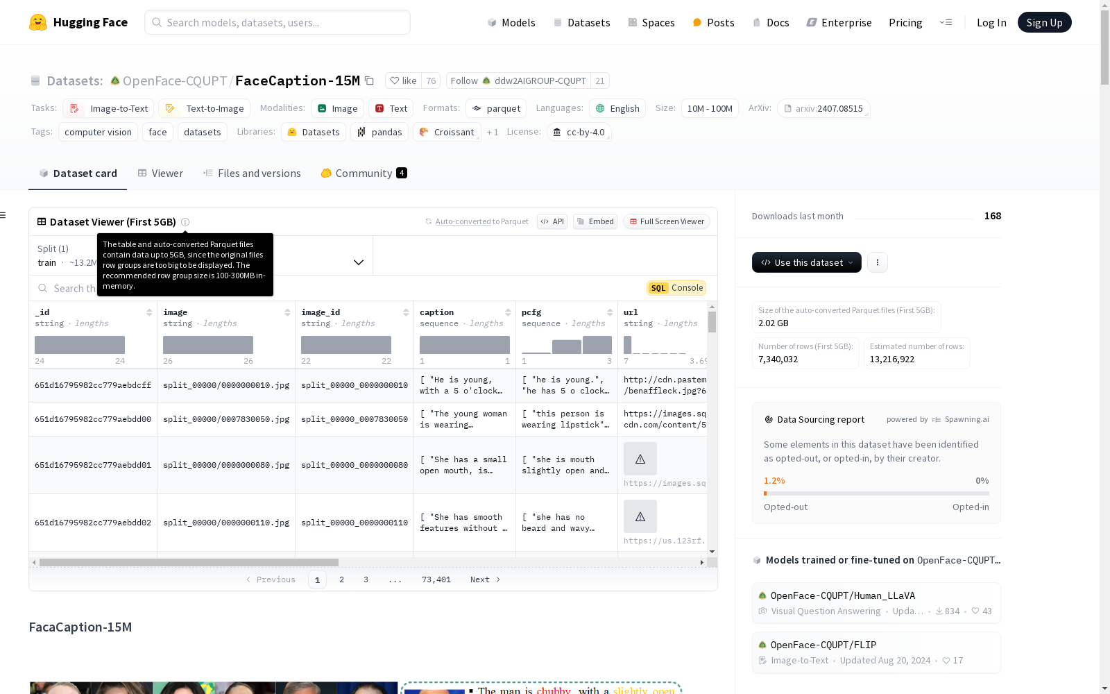 FaceCaption-15M|面部识别数据集|自然语言处理数据集