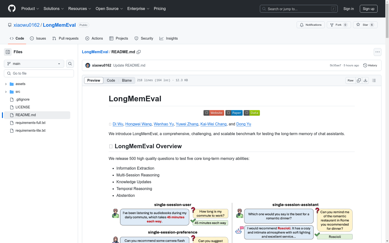 腾讯AI实验室 发布 LONGMEMEVAL 数据集, 应用在 对话AI、记忆能力评估 领域