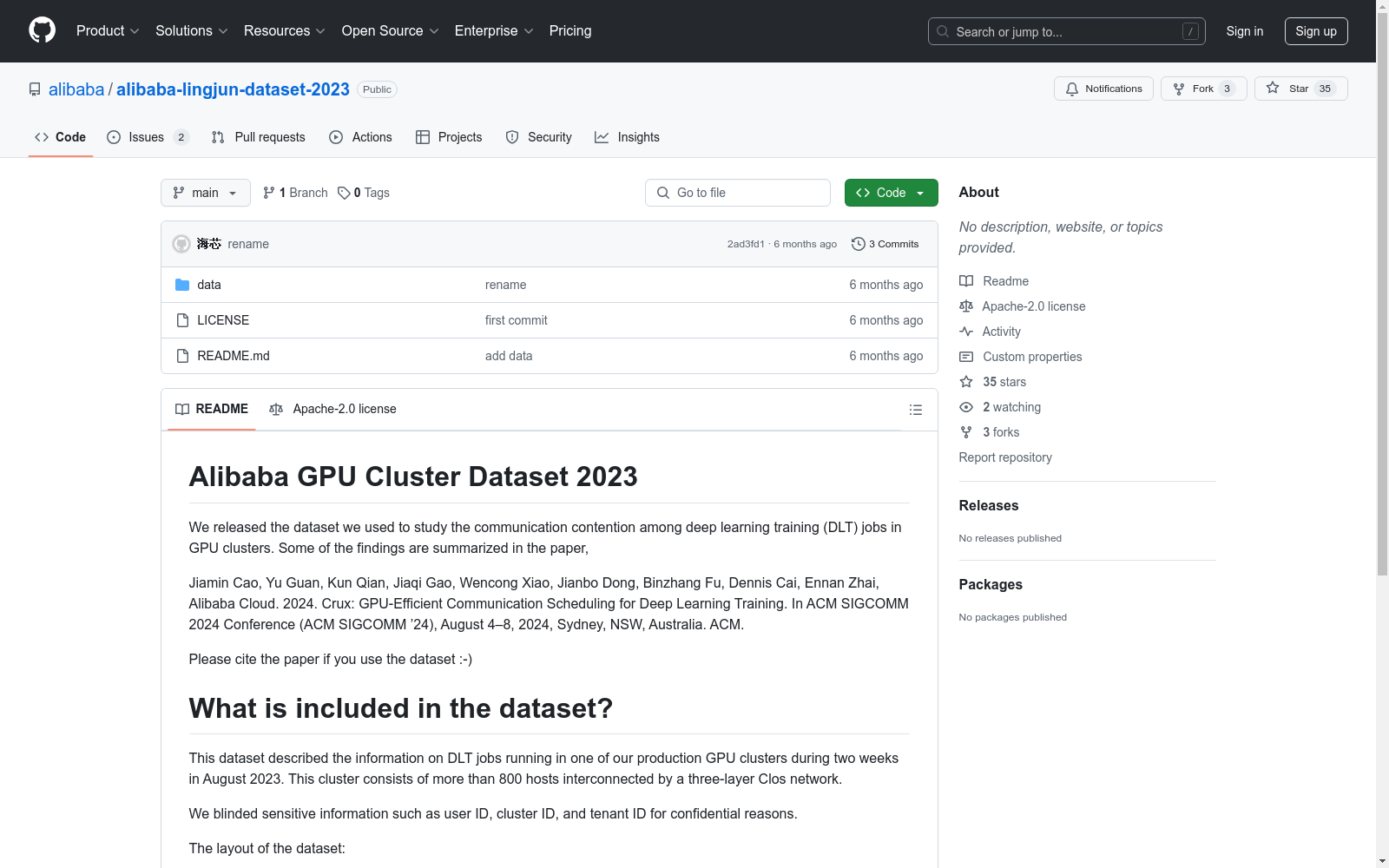 Alibaba GPU Cluster Dataset 2023|GPU集群数据集|深度学习数据集