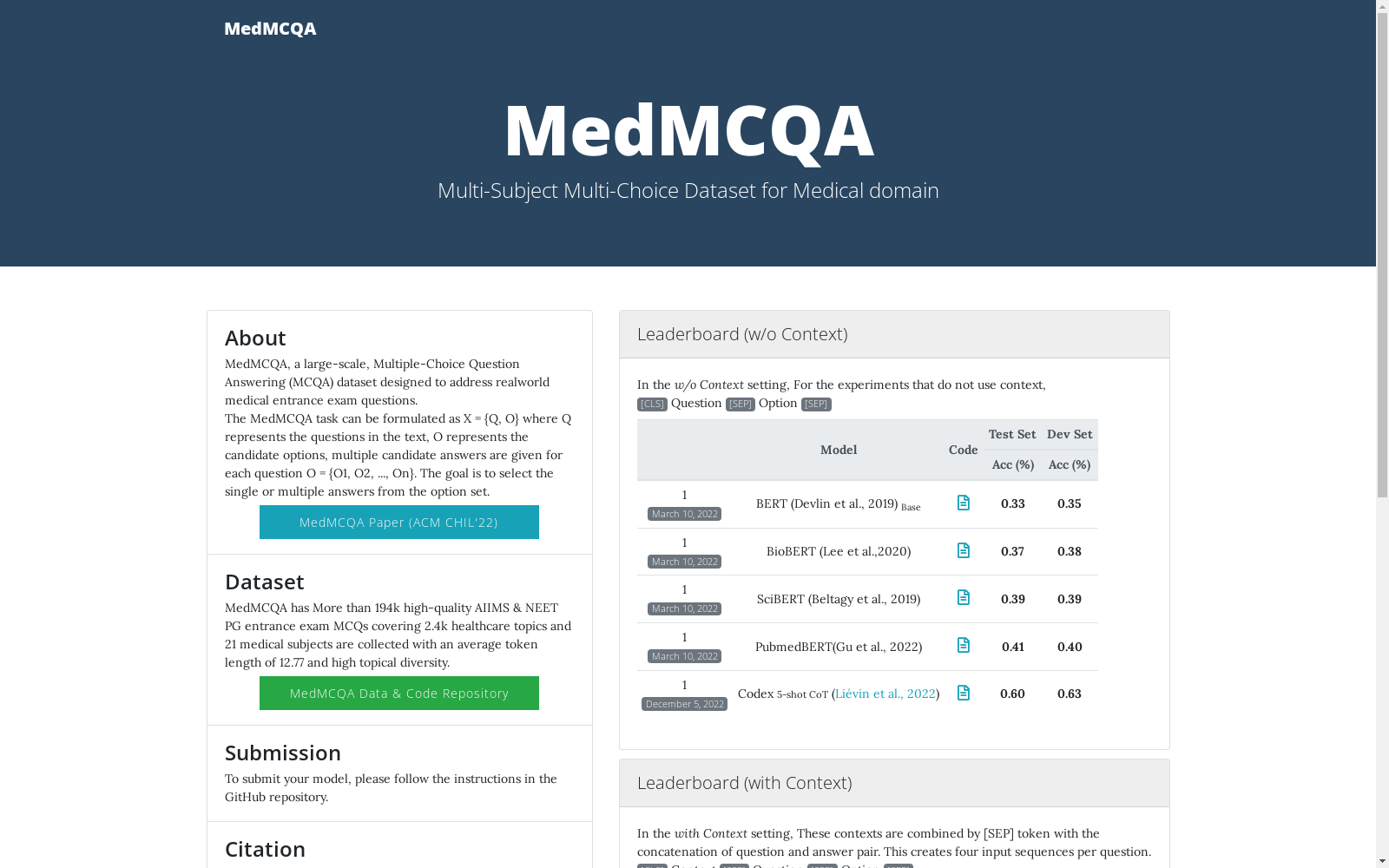 MedMCQA|医学问答数据集|人工智能数据集