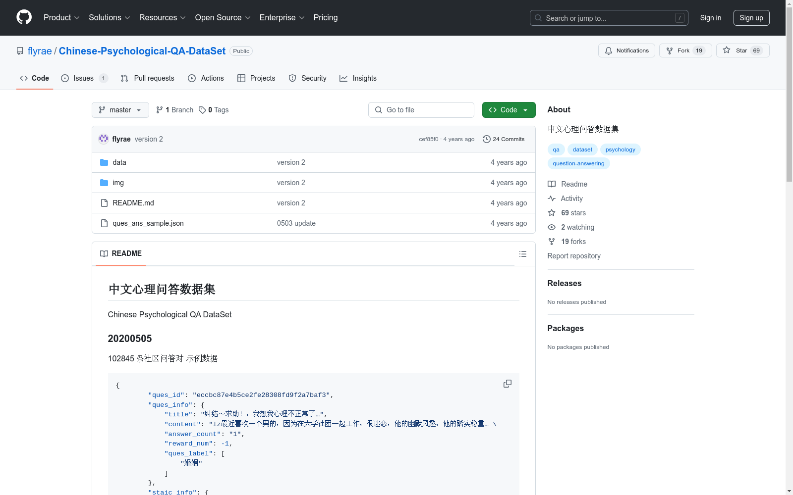 Chinese Psychological QA DataSet|心理健康数据集|数据分析数据集