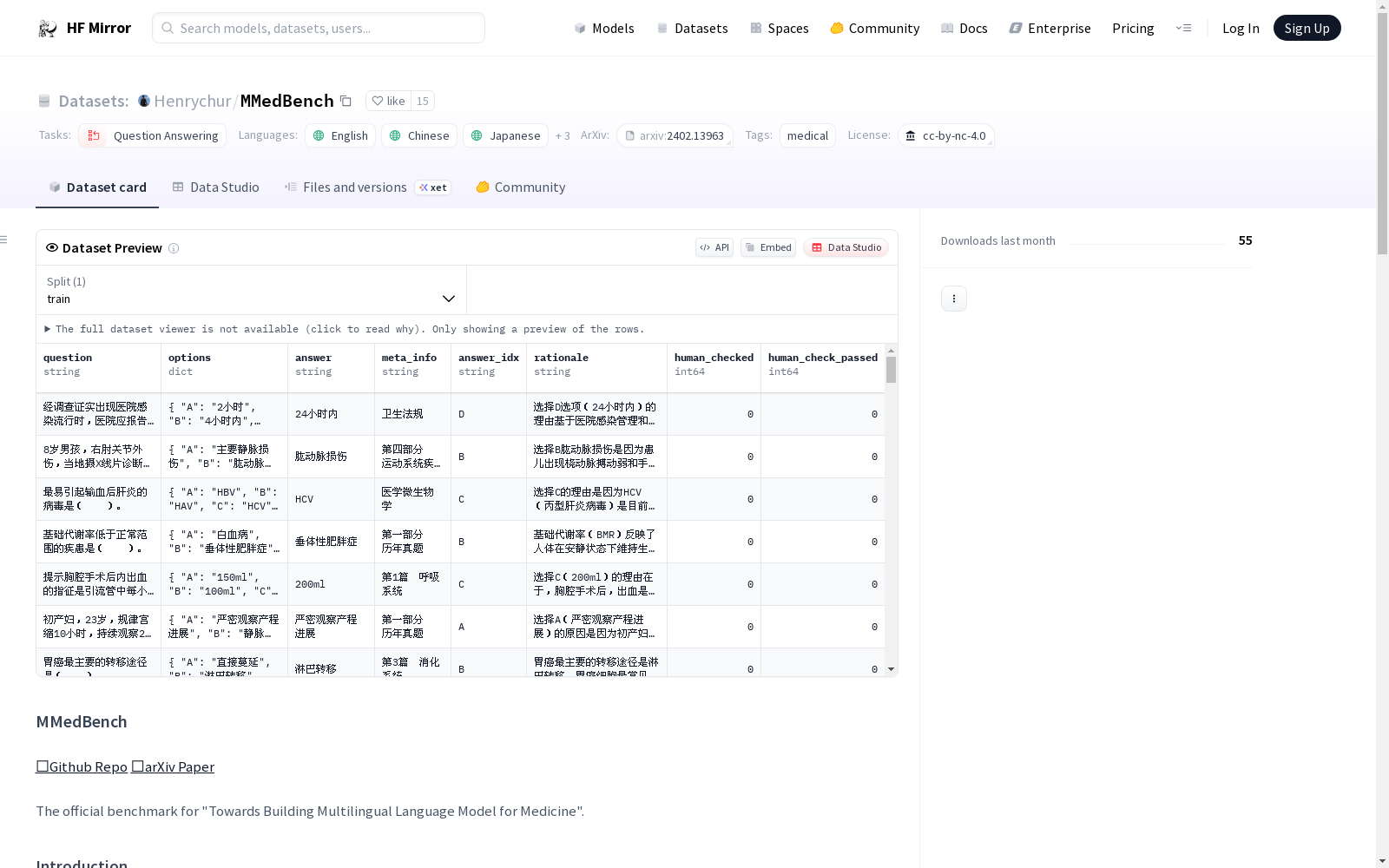 Henrychur/MMedBench|医学数据集|多语言问答数据集