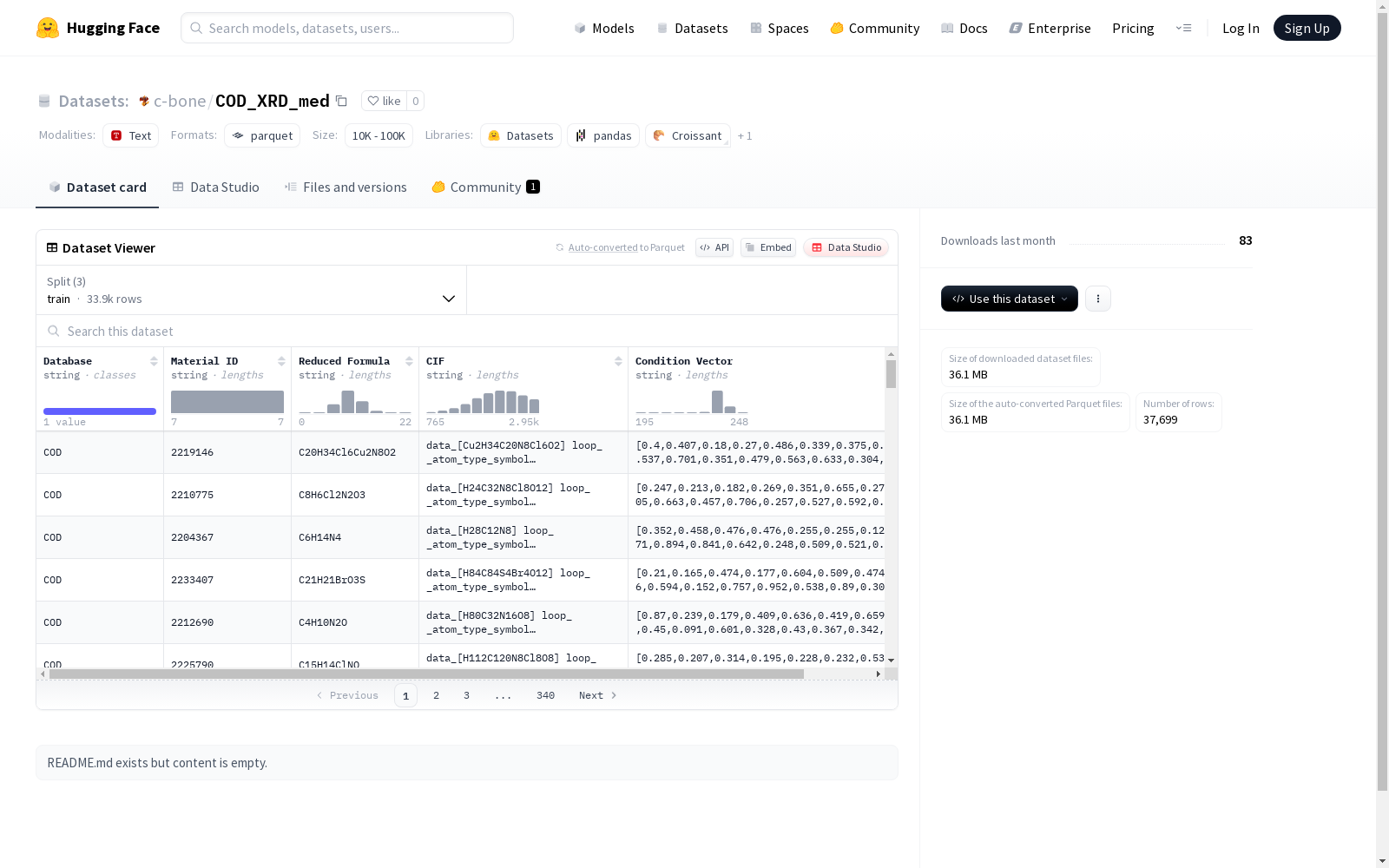 COD_XRD_med|材料科学数据集|X射线衍射数据集