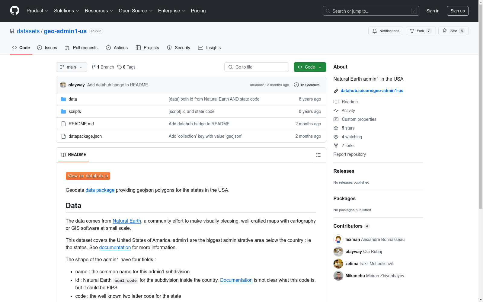 geo-admin1-us|地理信息数据集|地图制作数据集