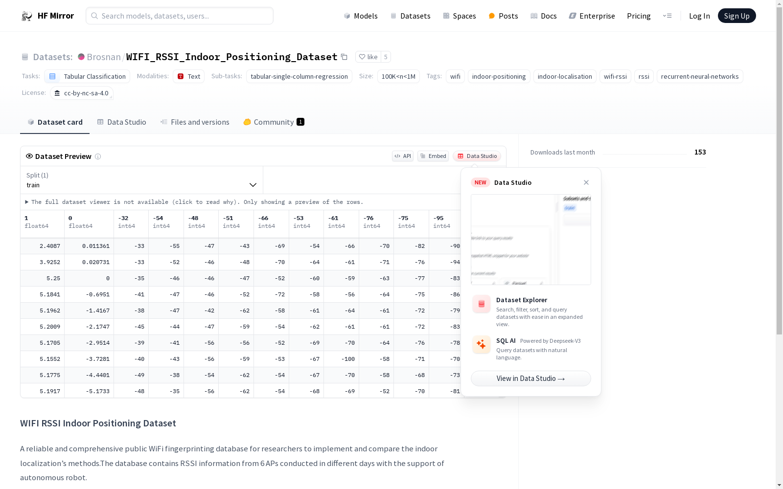 Brosnan/WIFI_RSSI_Indoor_Positioning_Dataset|室内定位数据集|无线信号数据集