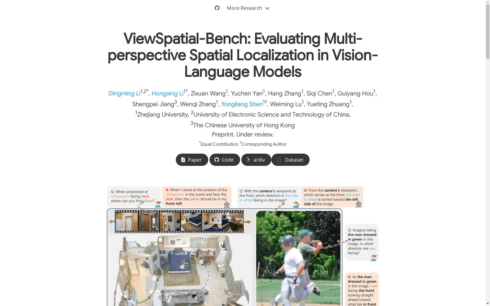 ViewSpatial-Bench|视觉语言模型数据集|空间定位识别数据集