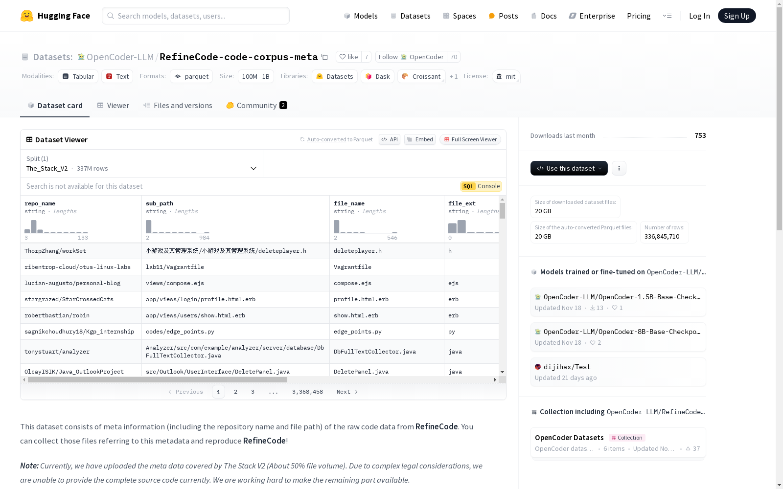 RefineCode-code-corpus-meta|代码预训练数据集|编程语言数据集